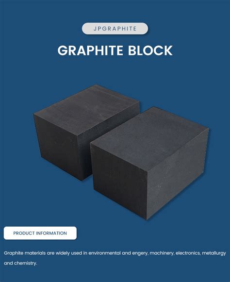 Graphite Block Buy Graphite Block Product On Zibo Jinpeng Composite