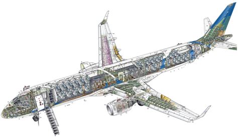 Embraer E190 Cutaway Drawing In High Quality