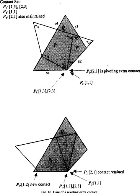 figure 10 from a new algorithm for the two polygon containment problem semantic scholar
