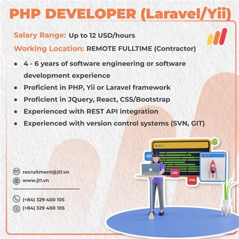 Duong Dao On Linkedin Itjobs Php Laravel Fullstack Yii Contractor Longterm