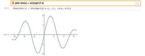 The Ease Of Wolfram Alpha The Power Of Mathematica Introducing Wolfram Alpha Notebook Edition