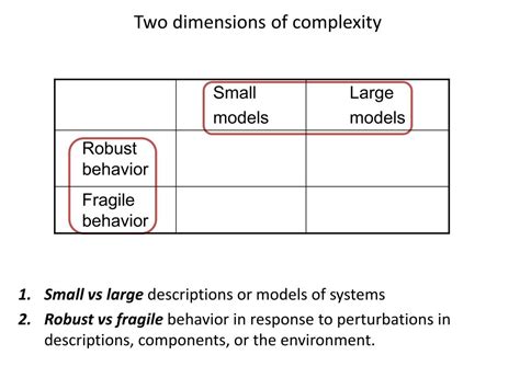 Ppt Robustness Complexity And Architecture In Network Centric Infrastructures Powerpoint