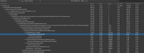 Fastmouseonstateevent Causes Massive 200ms Lag Unity Engine