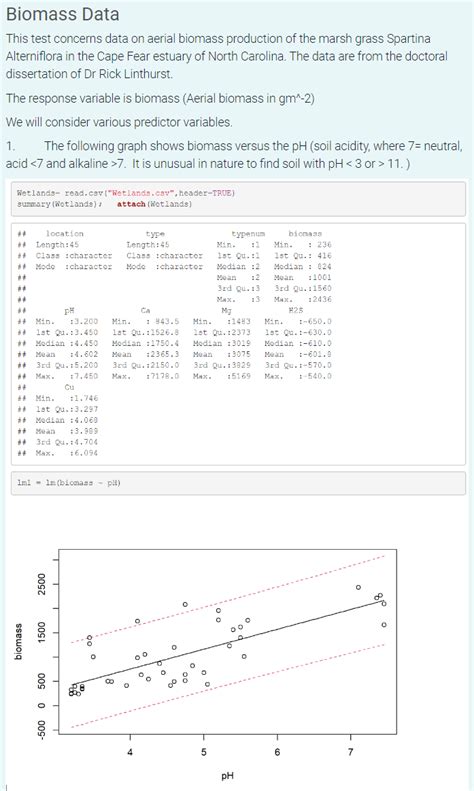 Solved Biomass Data This Test Concerns Data On Aerial