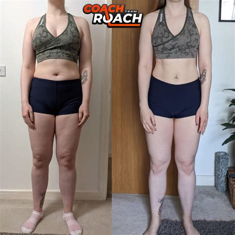 Team Coach Roach Online Coach