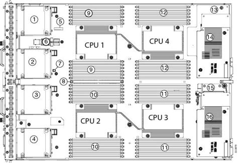 Cisco Ucs B420 M3 High Performance Blade Server Installation And