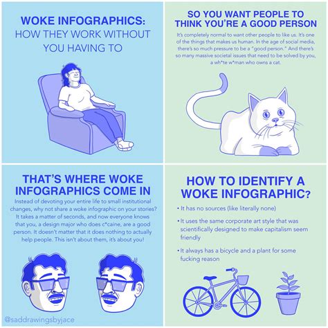 The Resistance MyConfinedSpace