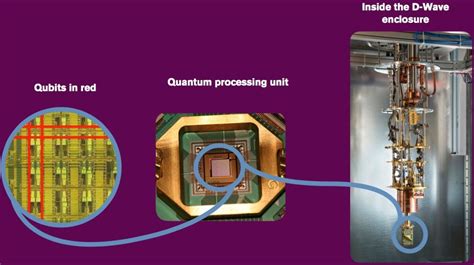Quantum End Of Train Device