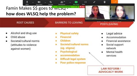 Dr Nasreen Sultana Posted On Linkedin