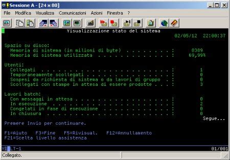 Ibm As Model