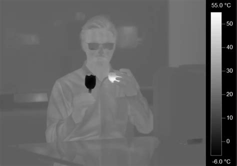 How Video Games Use Luts And How You Can Too