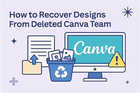 Canva Magic Edit