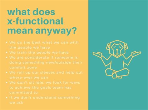 Agile Values And Mindset Refresher Ppt