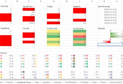 Excel？最强国产开源在线表格 Luckysheet 走红github！github 开源共享表格 Csdn博客