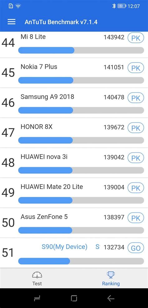 Doogee S A Modular Rugged Phone That S Actually Useful