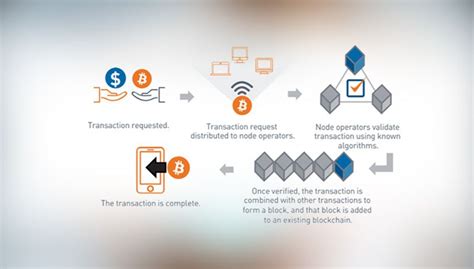 Creating Next Generation Blockchain Technology Services Cogent Artofit