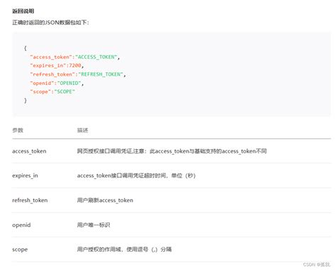 Java实现微信登录功能 Csdn博客