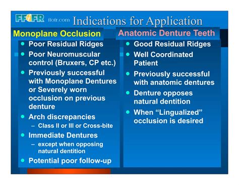 Replace 22criteria For Posterior Tooth Selection Pdf