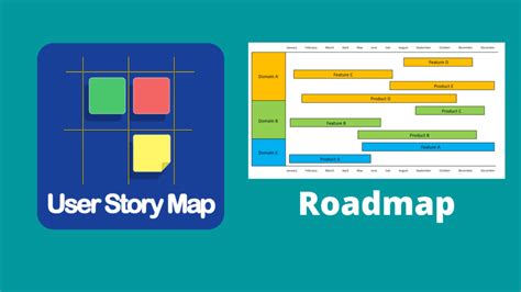 Agile Roadmap Vs User Story Map User Story Map For Jira