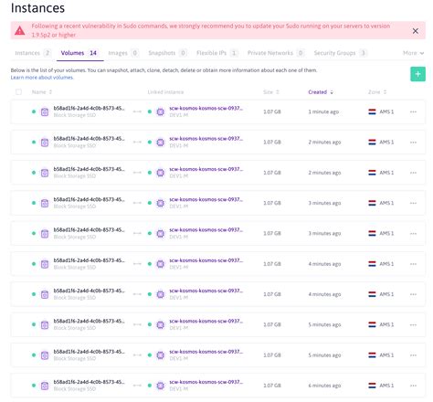 Best Practices On Service Exposure And Data Persistence For A Multi Cloud Kubernetes Cluster