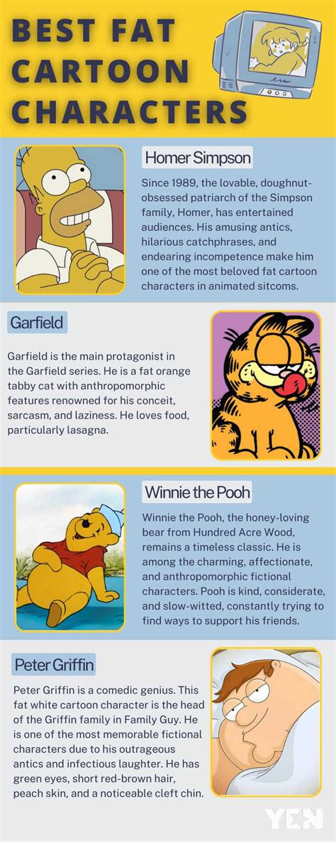 20 Best Fat Cartoon Characters Of All Time You Will Enjoy Watching