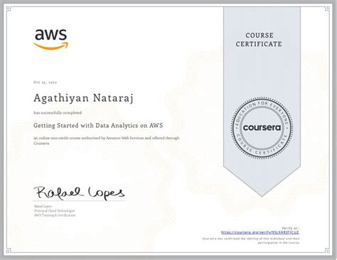 Agathiyan Nataraj On Linkedin Im Happy To Share That Ive Obtained A