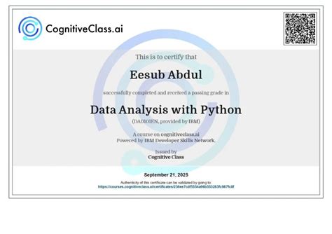 Dataanalysis Python Ibm Certification Datascience Learningjourney Cognitiveclass Pandas