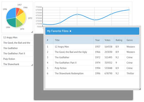Webix 5 1 With GridLayout Dashboard And Multiselect In Calendar Blog