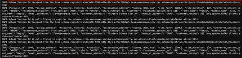 Validate Streaming Data Over Amazon Msk Using Schemas In Cross Account