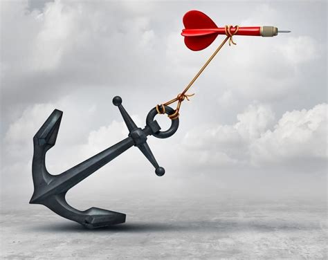 Nlp心锚形影相随便 Emr Academy