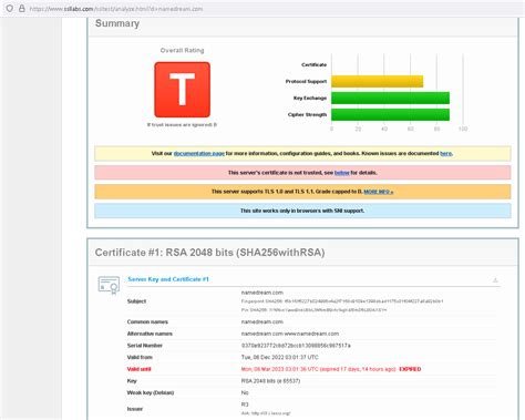 Ssl Won T Renew Help Let S Encrypt Community Support