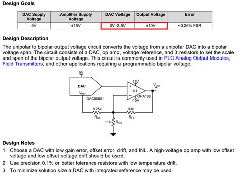 Operational Amplifier Is The Vref Pin The Same As An Inv Pin On A Dac Electrical