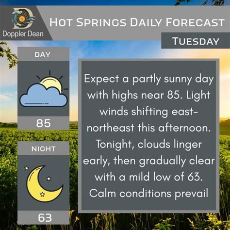 Hot Springs Weather By Doppler Dean Noodlecan Posts X
