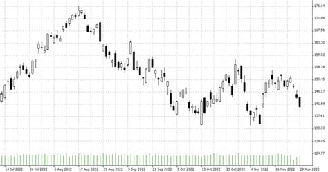 Contagion In China Bernstein Bank