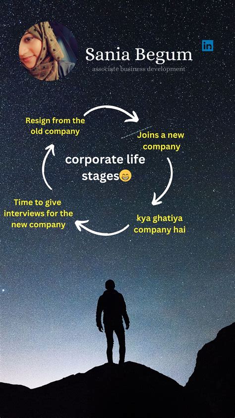 Sania Begum On Linkedin Corporate Corp2corp Weekendvibes