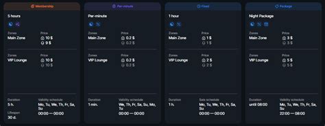 Passes Smartshelleng