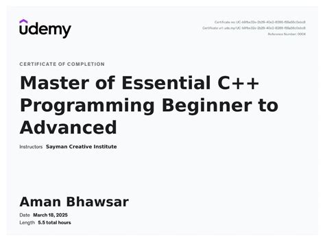 c programming softwaredevelopment techskills learningjourney… aman bhawsar