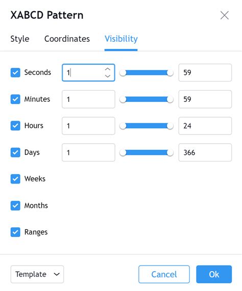 Xabcd Pattern — Tradingview