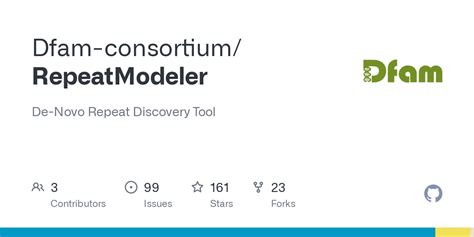 Pull Requests · Dfam Consortiumrepeatmodeler · Github