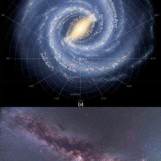 Barred Spiral Galaxy Labeled