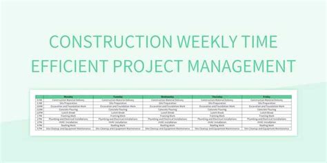 Efficient Project Management Strategies For Construction Projects Weekly Excel Template Free