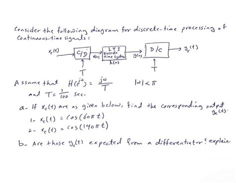 solved consider the following diagram for discrete time