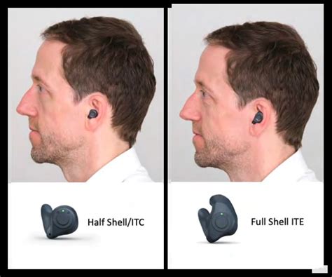 Resound Hearing Aids Review 2023 Hearing Insider