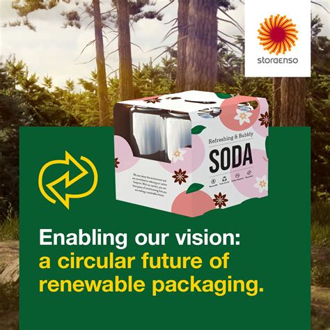 Stora Enso On Linkedin Shaping The Future Of Renewable Packaging