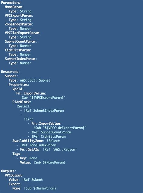 Automated Creation And Cidr Allocation For Subnets On Aws By Teri