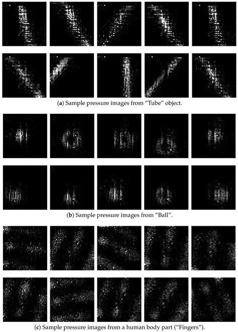Enhancing Perception With Tactile Object Recognition In Adaptive Grippers For Humanrobot