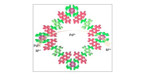Construction Of Multiple Component Covalent Organic Frameworks By An In Situ Approach For