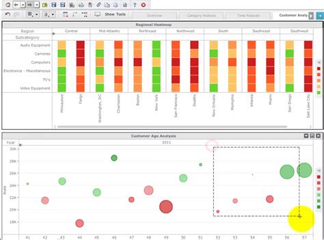 Microstrategy Analytics Software Reviews Demo And Pricing 2023