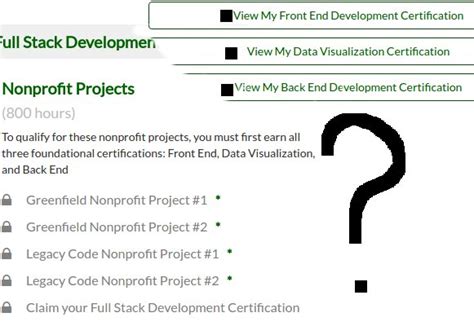 Fullstack Certification Bug Or What · Issue 7930 · Freecodecampfreecodecamp · Github