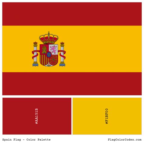 What Do The Colors On The Spain Flag Represent
